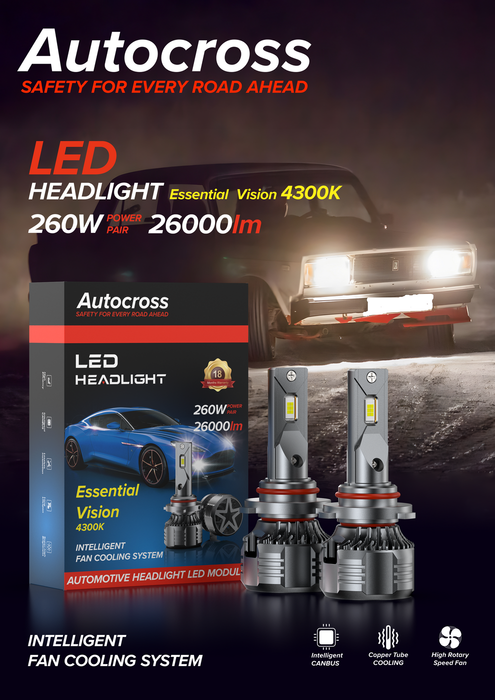 Autocross Essential Vision 260 Watt Car Led Headlight 4300K